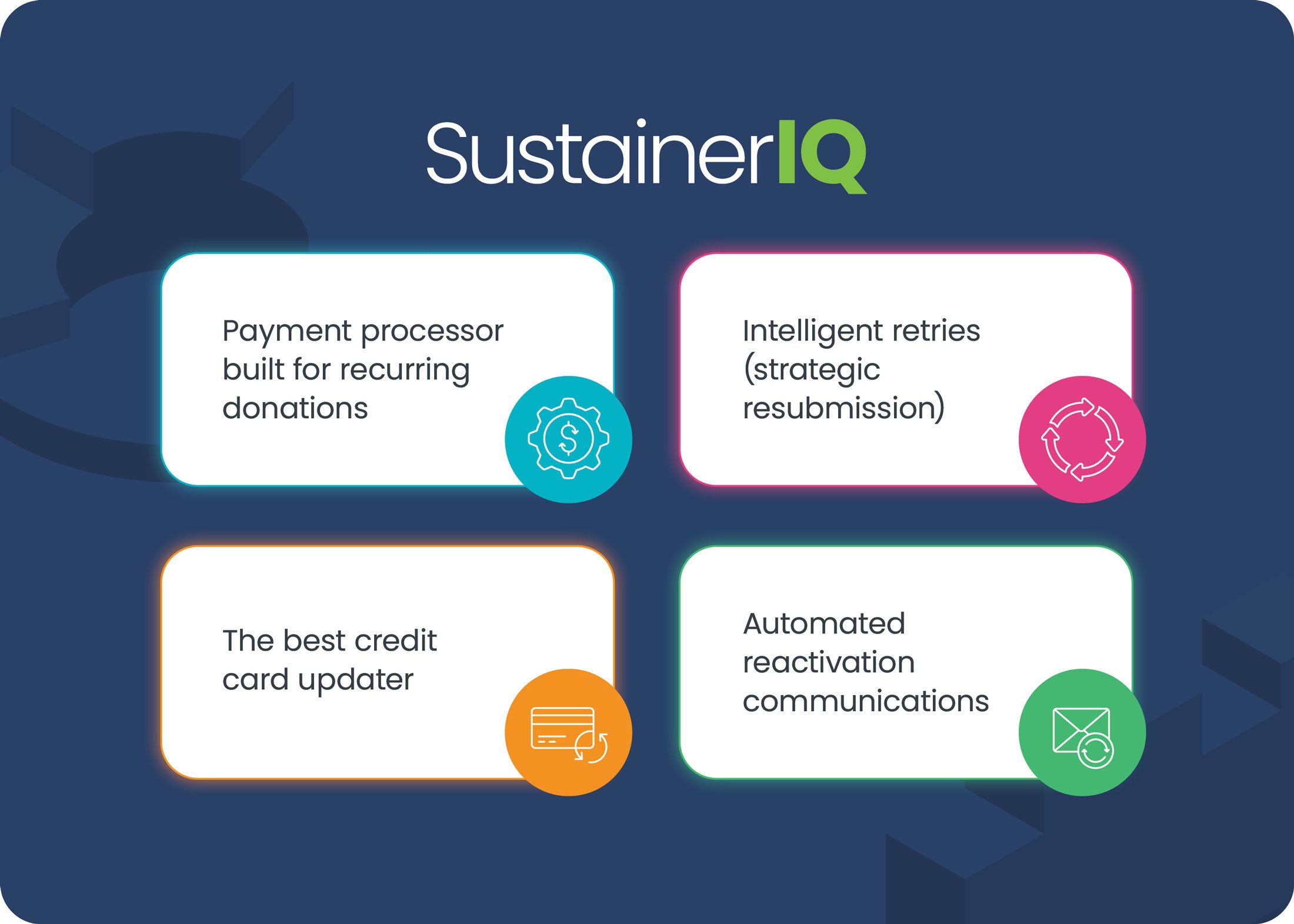 Introducing SustainerIQ: Collecting Monthly Gifts Without Extra Effort