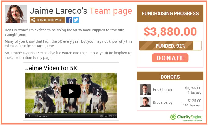 Multi-Channel Fundraising: What Nonprofits Needs to Know